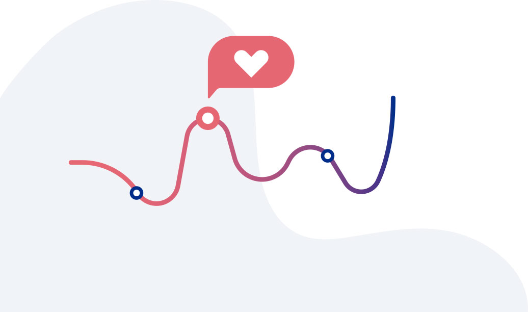 que-conseguir-con-un-video-animado | OzoneMotion, Videos Animados para ...